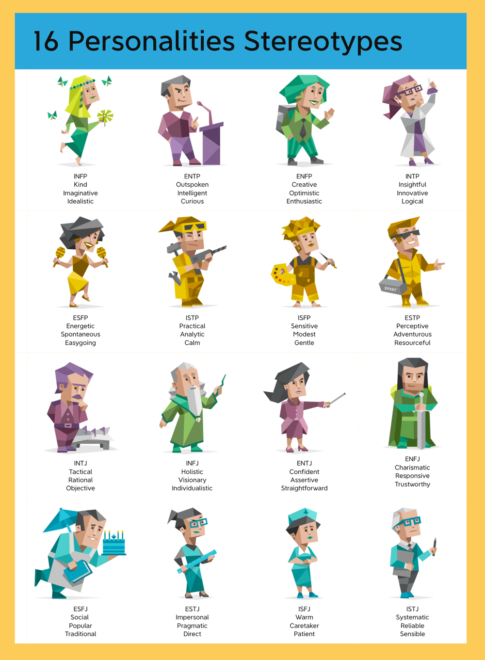 Intermediate Korean Self introduction - improve with scripts and examples